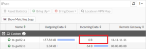 IPSec VPN Issues: No traffic through the tunnel caused by dropped ESP ...